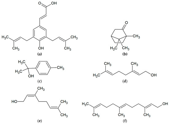 Antibacterial Properties of Propolis
