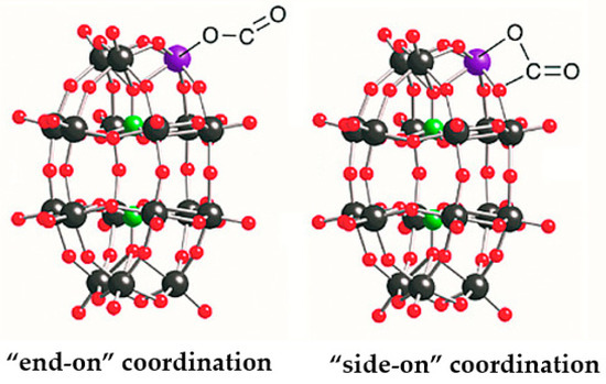 Molecules | Special Issue : Polyoxometalates and Polyoxometalate-Based ...
