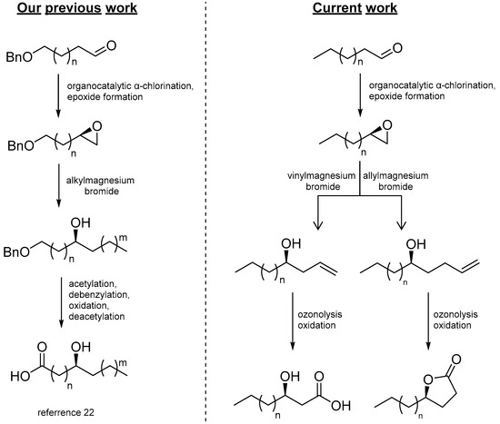 Enantioselective Organocatalysis-Based Synthesis of 3-Hydroxy Fatty ...