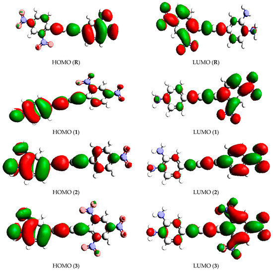 Molecules Special Issue Recent Advances In Dft Theory Simulations And Applications