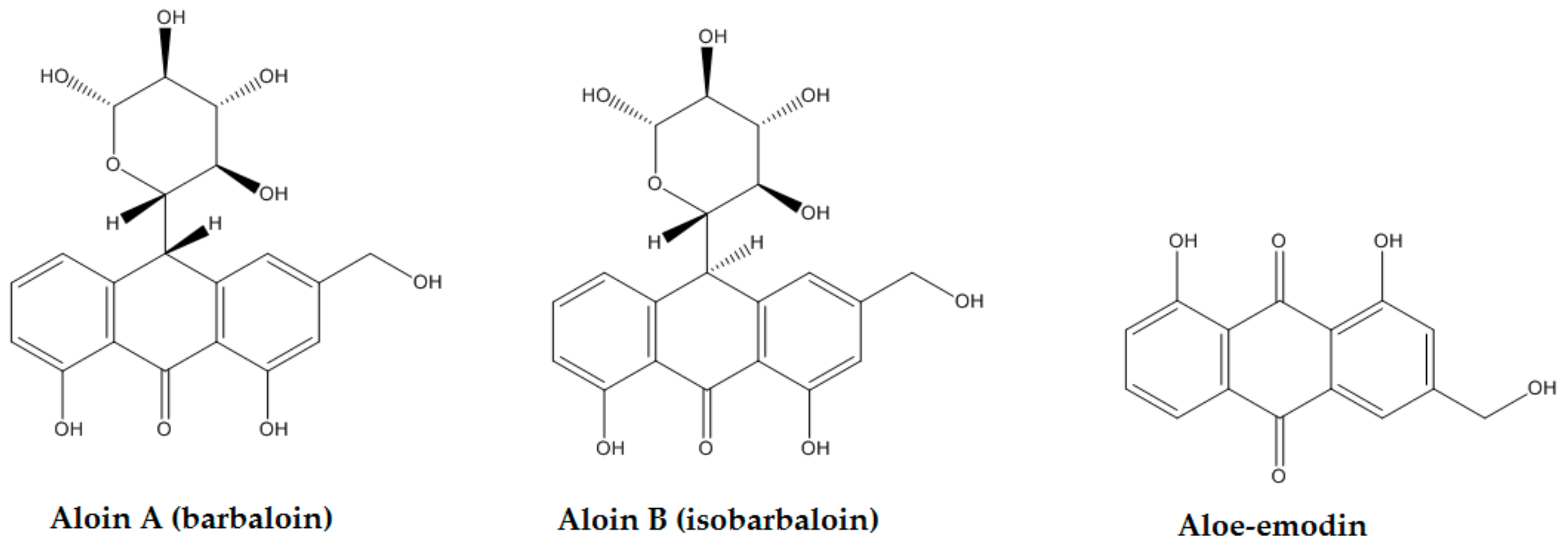 Antiglycation Activity and HT-29 Cellular Uptake of Aloe-Emodin, Aloin ...