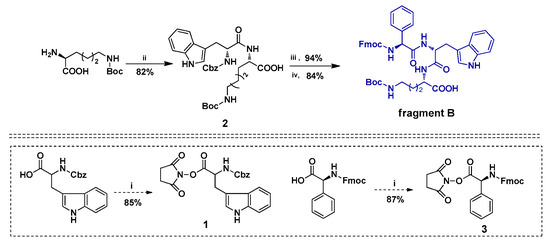 A Practical and Total Synthesis of Pasireotide: Synthesis of Cyclic ...