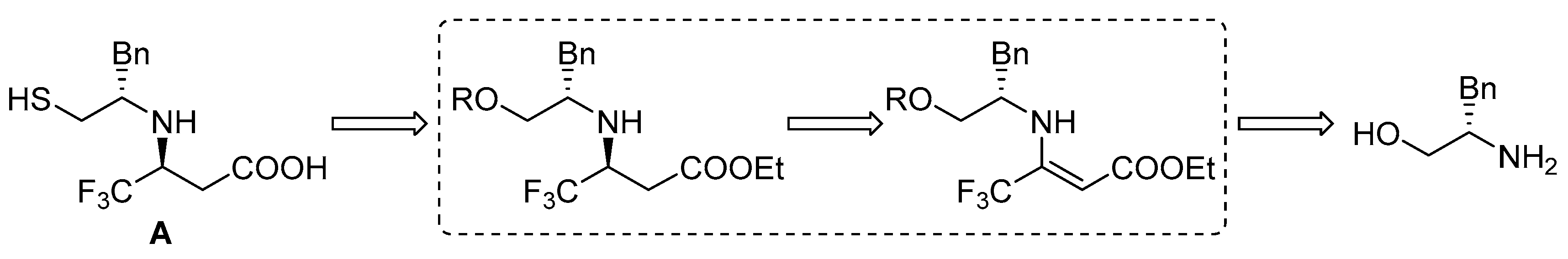 Evaluation Of In Batch And In Flow Synthetic Strategies Towards The Stereoselective Synthesis Of
