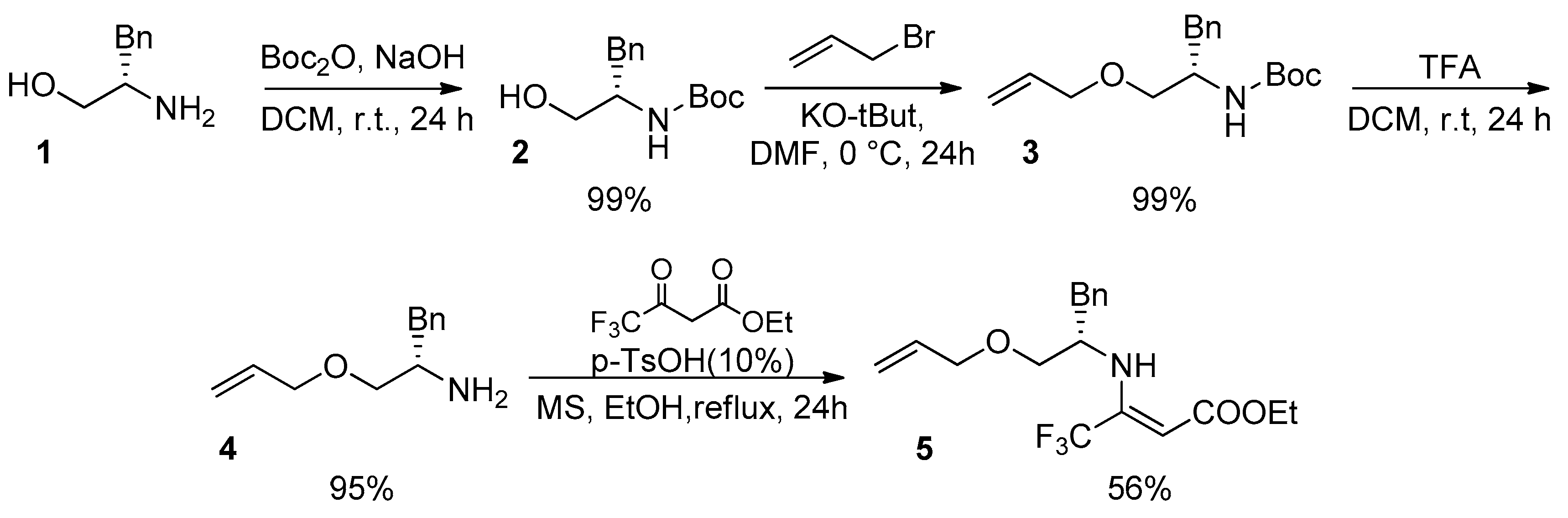 Evaluation Of In Batch And In Flow Synthetic Strategies Towards The Stereoselective Synthesis Of