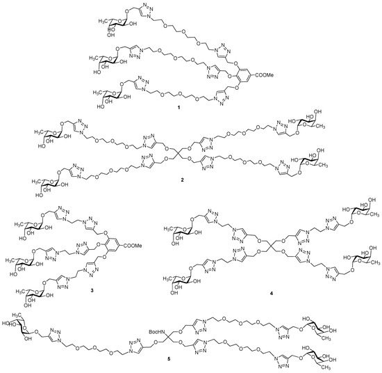 Investigation of the Binding Affinity of a Broad Array of l-Fucosides ...