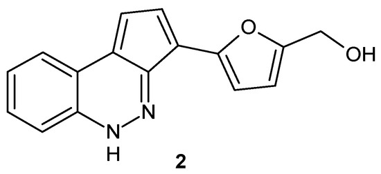 Cinnoline Scaffold—A Molecular Heart of Medicinal Chemistry?