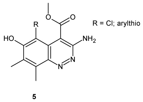 Cinnoline Scaffold—A Molecular Heart of Medicinal Chemistry?