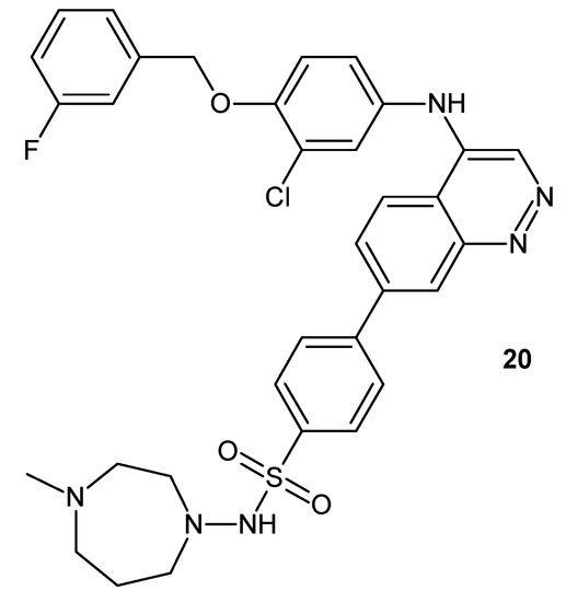 Cinnoline Scaffold—A Molecular Heart of Medicinal Chemistry?