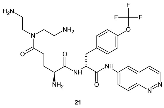 Cinnoline Scaffold—A Molecular Heart of Medicinal Chemistry?