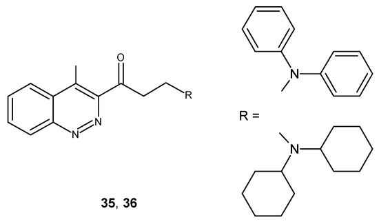Cinnoline Scaffold—A Molecular Heart of Medicinal Chemistry?