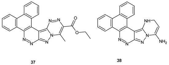 Cinnoline Scaffold—A Molecular Heart of Medicinal Chemistry?