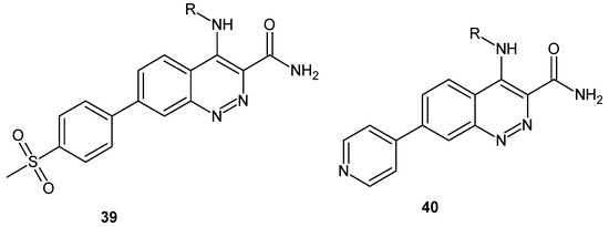 Cinnoline Scaffold—A Molecular Heart of Medicinal Chemistry?