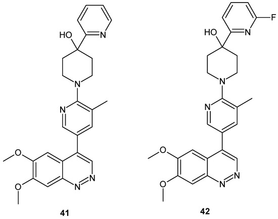 Cinnoline Scaffold—A Molecular Heart of Medicinal Chemistry?