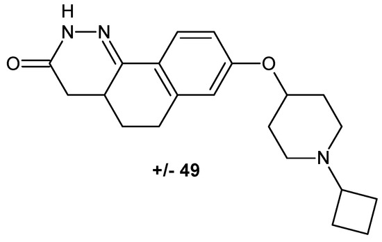 Cinnoline Scaffold—A Molecular Heart of Medicinal Chemistry?