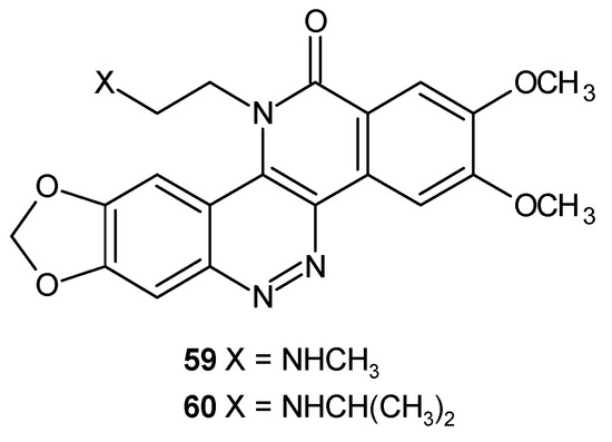 Cinnoline Scaffold—A Molecular Heart of Medicinal Chemistry?