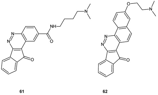 Cinnoline Scaffold—A Molecular Heart of Medicinal Chemistry?