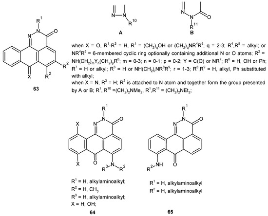 Cinnoline Scaffold—A Molecular Heart of Medicinal Chemistry?