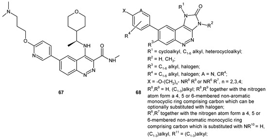 Cinnoline Scaffold—A Molecular Heart of Medicinal Chemistry?