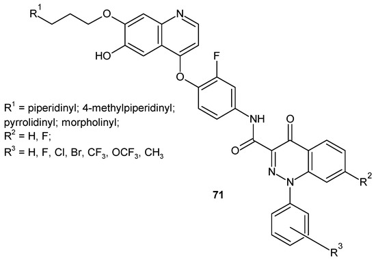 Cinnoline Scaffold—A Molecular Heart of Medicinal Chemistry?