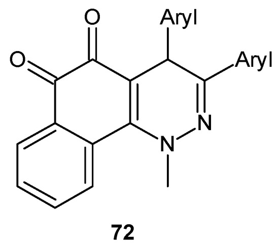 Cinnoline Scaffold—A Molecular Heart of Medicinal Chemistry?