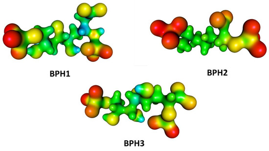 Molecules | Free Full-Text | Computational Investigation of ...