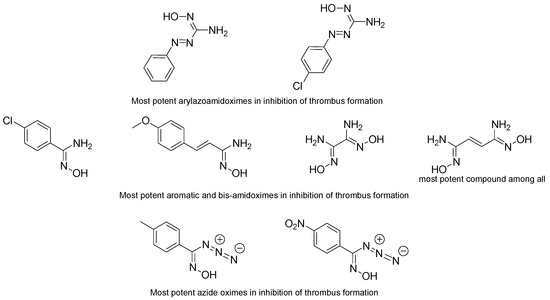 Amidoximes and Oximes: Synthesis, Structure, and Their Key Role as NO ...