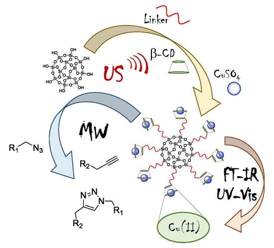 Molecules Free Full Text Sonochemically Promoted Preparation Of