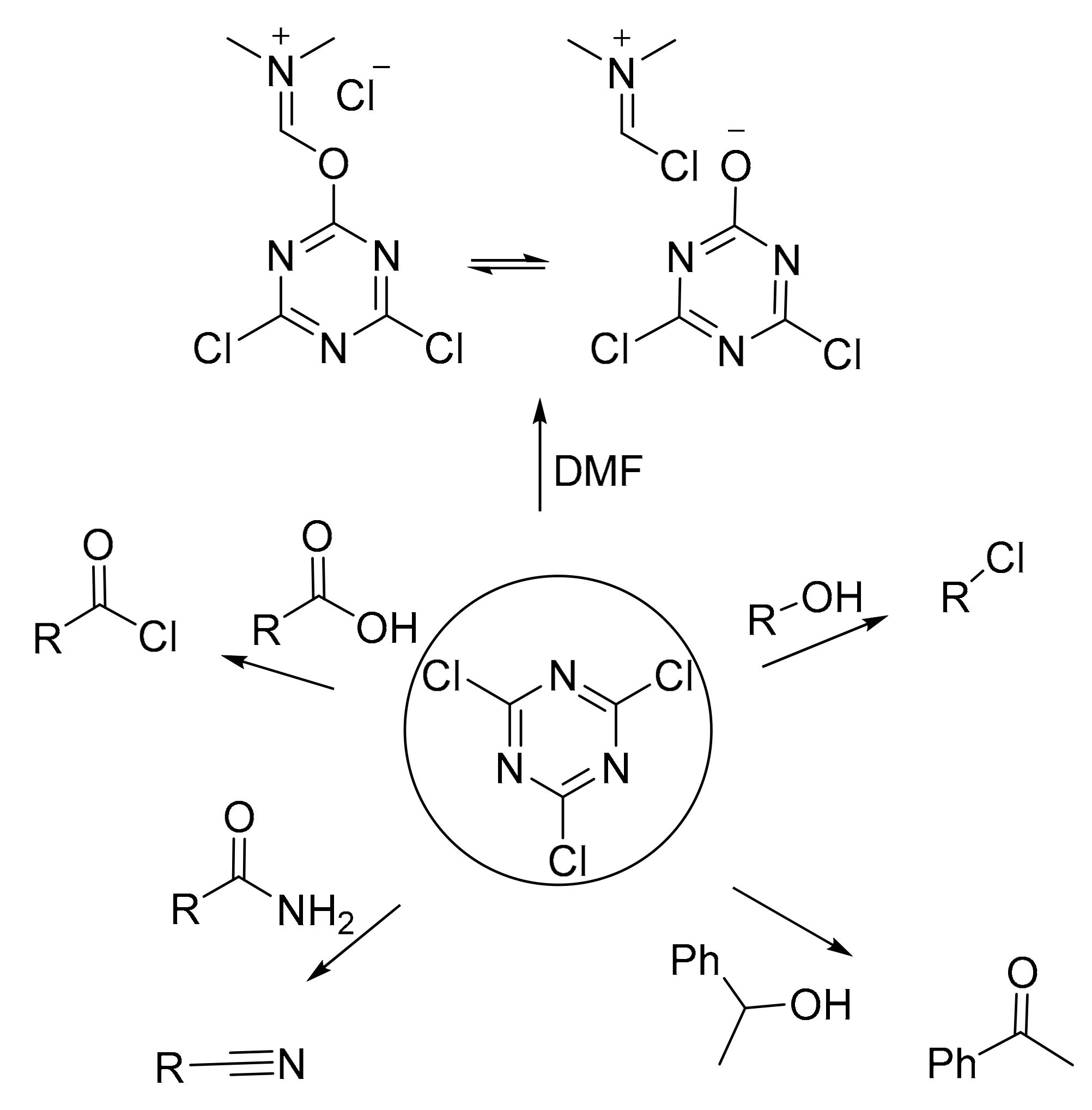 Chloride Cyanuric Using Molecules Scheme Schematic Example General ...