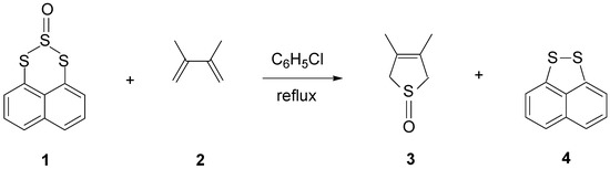 Reactivity of Small Oxoacids of Sulfur