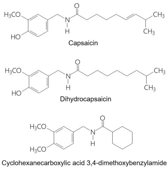 Molecules | Free Full-Text | Toxicokinetic Study of a Gastroprotective ...