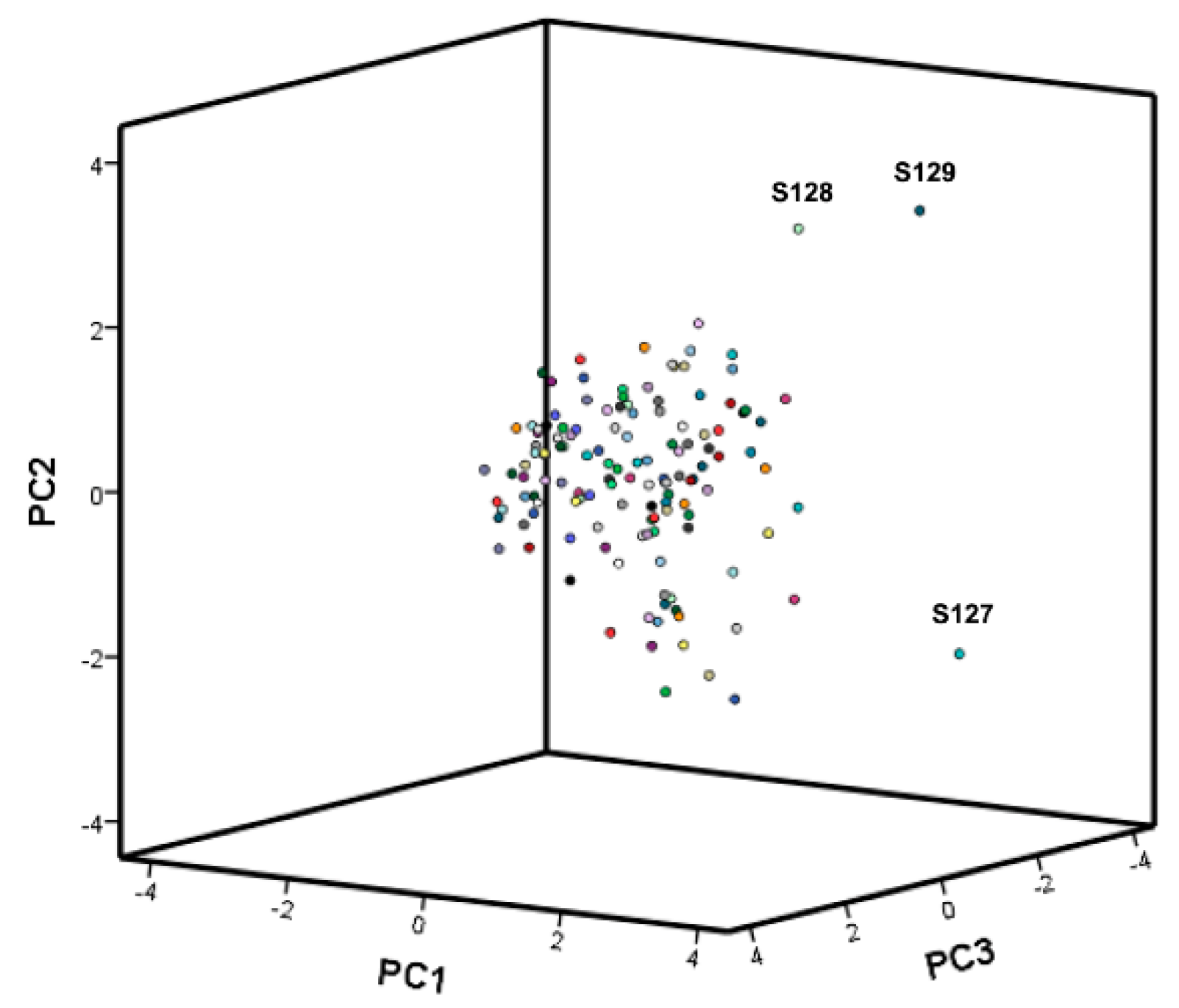 A Strategy for Quality Control of Vespa magnifica (Smith) Venom Based ...