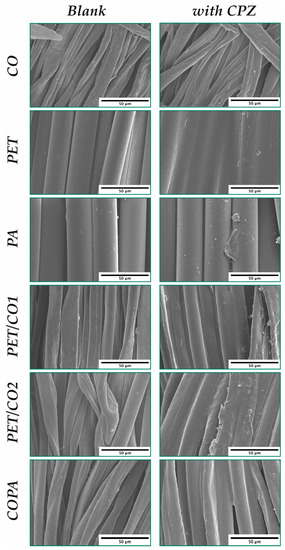 A Green Water-Soluble Cyclophosphazene as a Flame Retardant Finish for ...