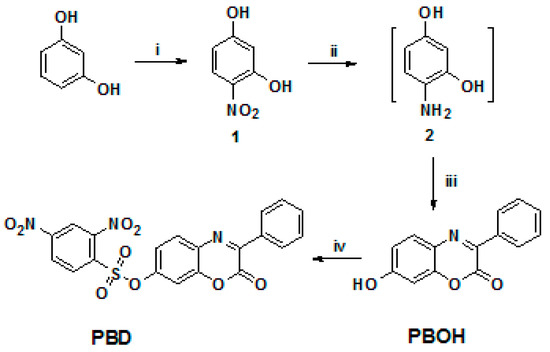 A 7-Hydroxybenzoxazinone-Containing Fluorescence Turn-On Probe for ...