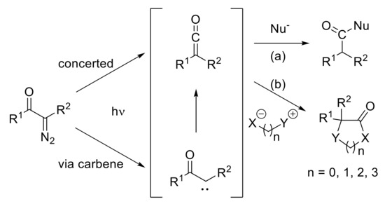 Recent Advances in Enantioselective Photochemical Reactions of ...