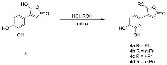 Phytochemical Investigation of Tradescantia Albiflora and Anti ...