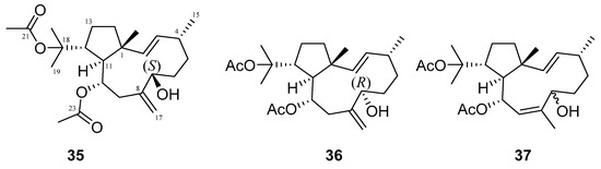 Novel Antiretroviral Structures from Marine Organisms