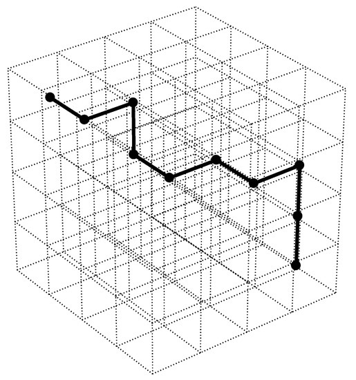 Molecules | Free Full-Text | Chemically Responsive Hydrogel Deformation ...