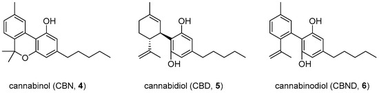 Chain Substituted Cannabilactones with Selectivity for the CB2 ...