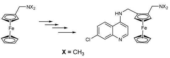 Ferrocene-Based Compounds with Antimalaria/Anticancer Activity