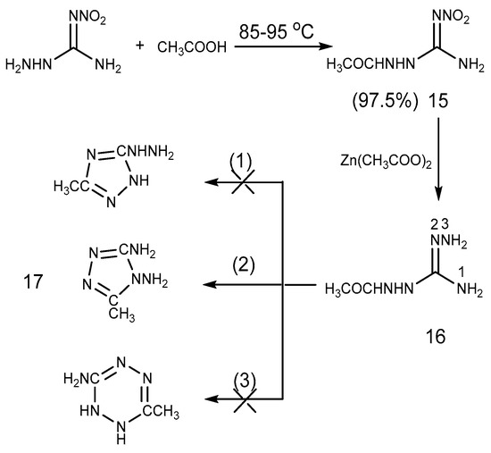 A Review on the Reactivity of 1-Amino-2-Nitroguanidine (ANQ)