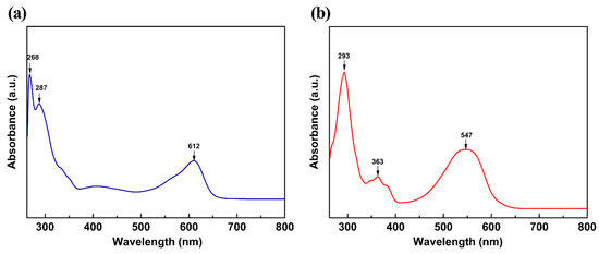 Molecular Structures and Spectral Properties of Natural Indigo and ...