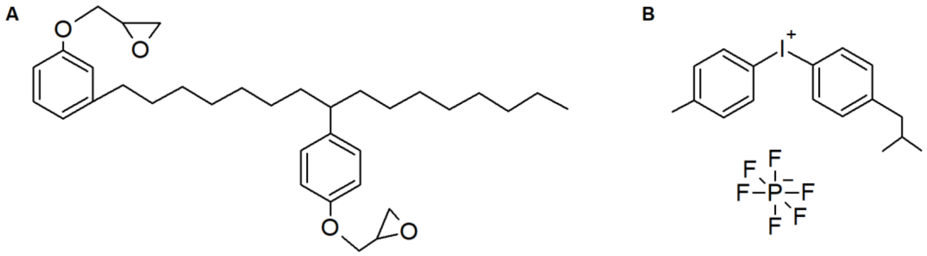 Molecules | Free Full-Text | Photocuring of Epoxidized Cardanol for ...