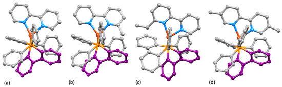 Molecules | Special Issue : Bipyridines: Synthesis, Functionalization ...