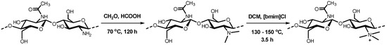 Single-Step Methylation of Chitosan Using Dimethyl Carbonate as a Green ...