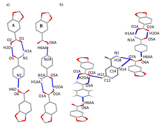 Molecules | Free Full-Text | Isonicotinamide-Based Compounds: From ...