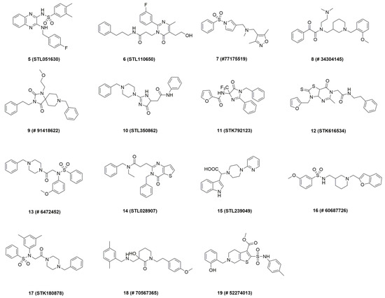Discovery of Selective Butyrylcholinesterase (BChE) Inhibitors through ...