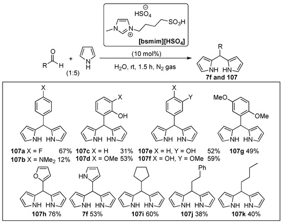 Current Advances in the Synthesis of Valuable Dipyrromethane Scaffolds ...