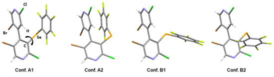 Molecules | Special Issue : Bipyridines: Synthesis, Functionalization ...