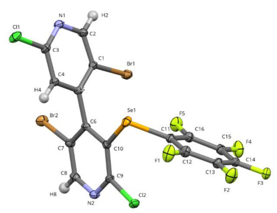 Molecules | Special Issue : Bipyridines: Synthesis, Functionalization ...