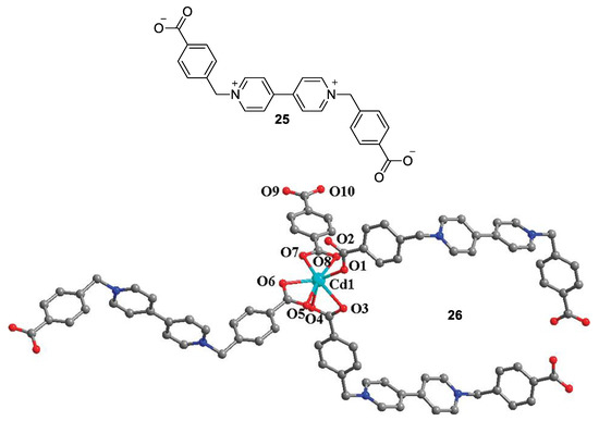 Mono- and Di-Quaternized 4,4′-Bipyridine Derivatives as Key Building ...